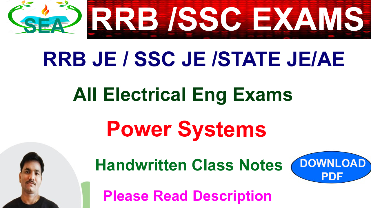 Sunil Engineering Academy